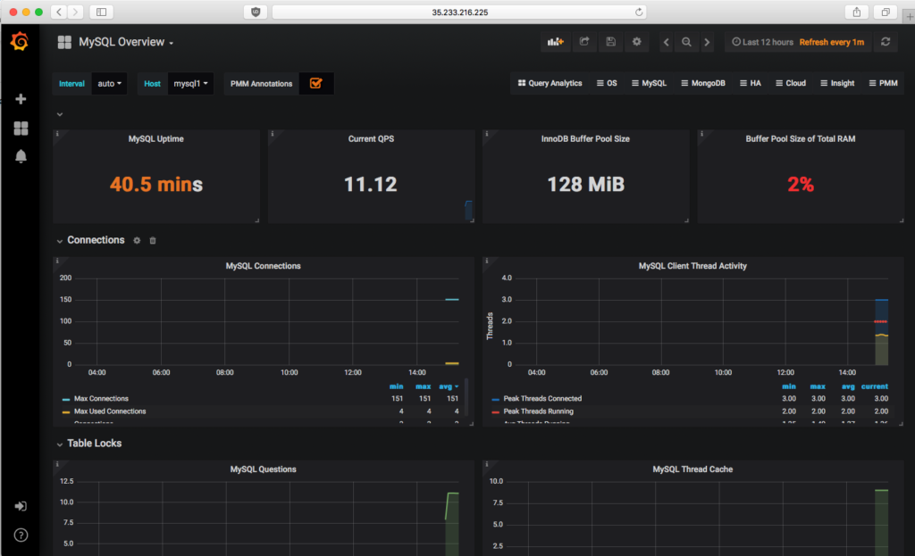 Setting up PMM on Google Compute Engine in 15 minutes or less