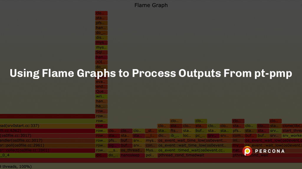 Using Flame Graphs to Process Outputs From pt-pmp