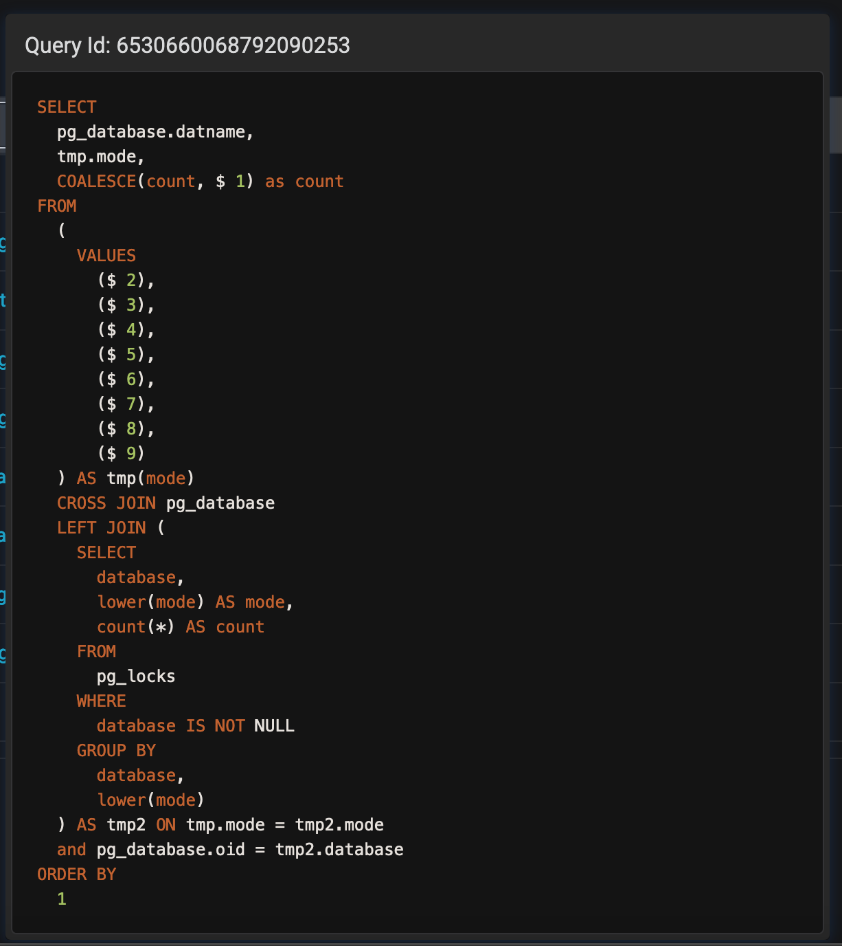 Improvements To Query Analytics Qan Component Of Percona Monitoring And Management