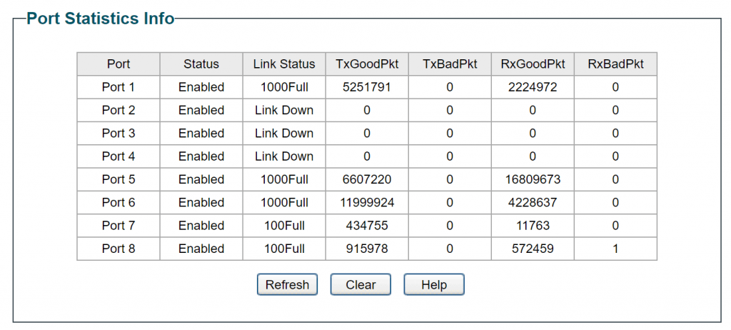 Monitoring a TP-Link Switch with Percona Monitoring and Management