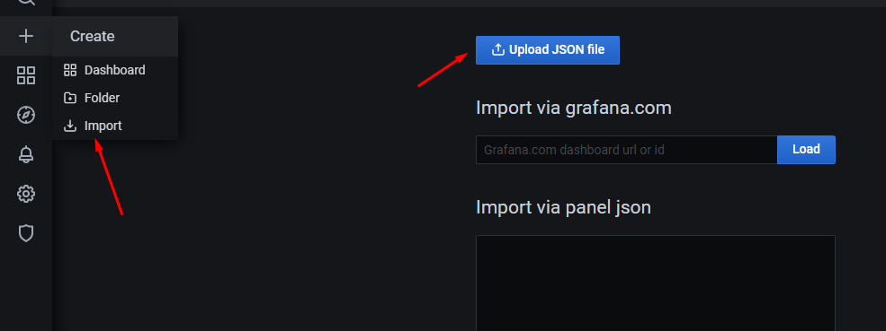 Tame Kubernetes Costs With Percona Monitoring And Management And Prometheus Operator