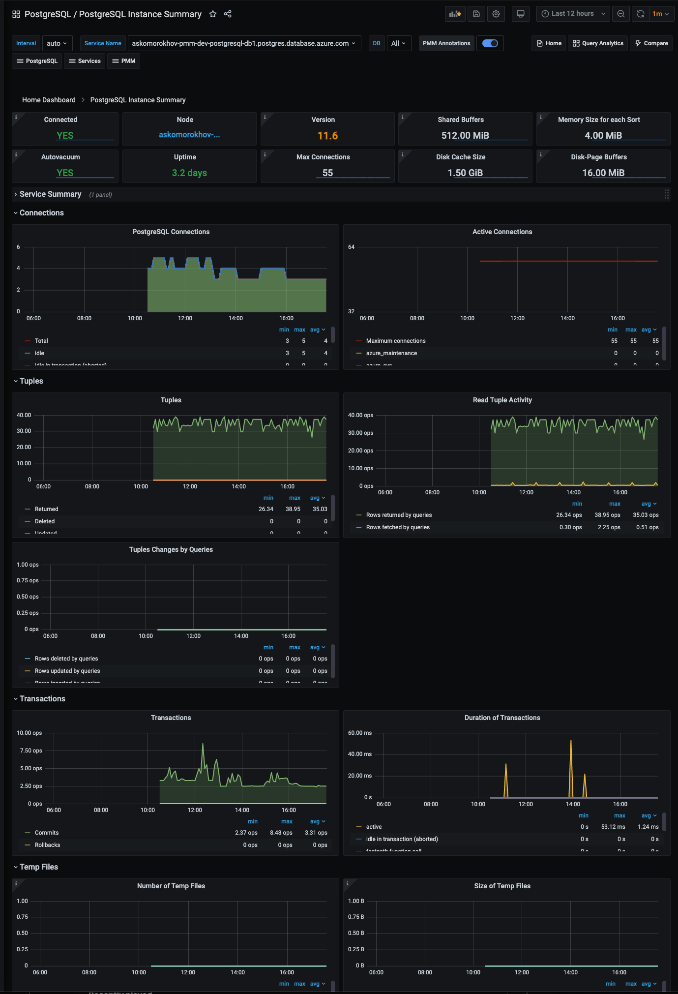 Add Microsoft Azure Monitoring Within Percona Monitoring and Management ...