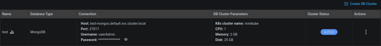 Percona Monitoring And Management Dbaas Overview And Technical Details