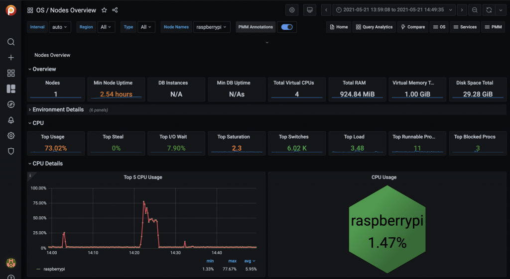 Compiling a Percona Monitoring and Management v2 Client in ARM ...