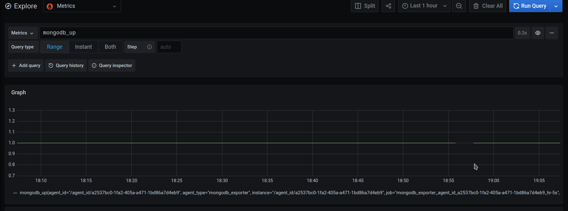 Move Percona Monitoring And Management Server Data From One Instance Type To Another