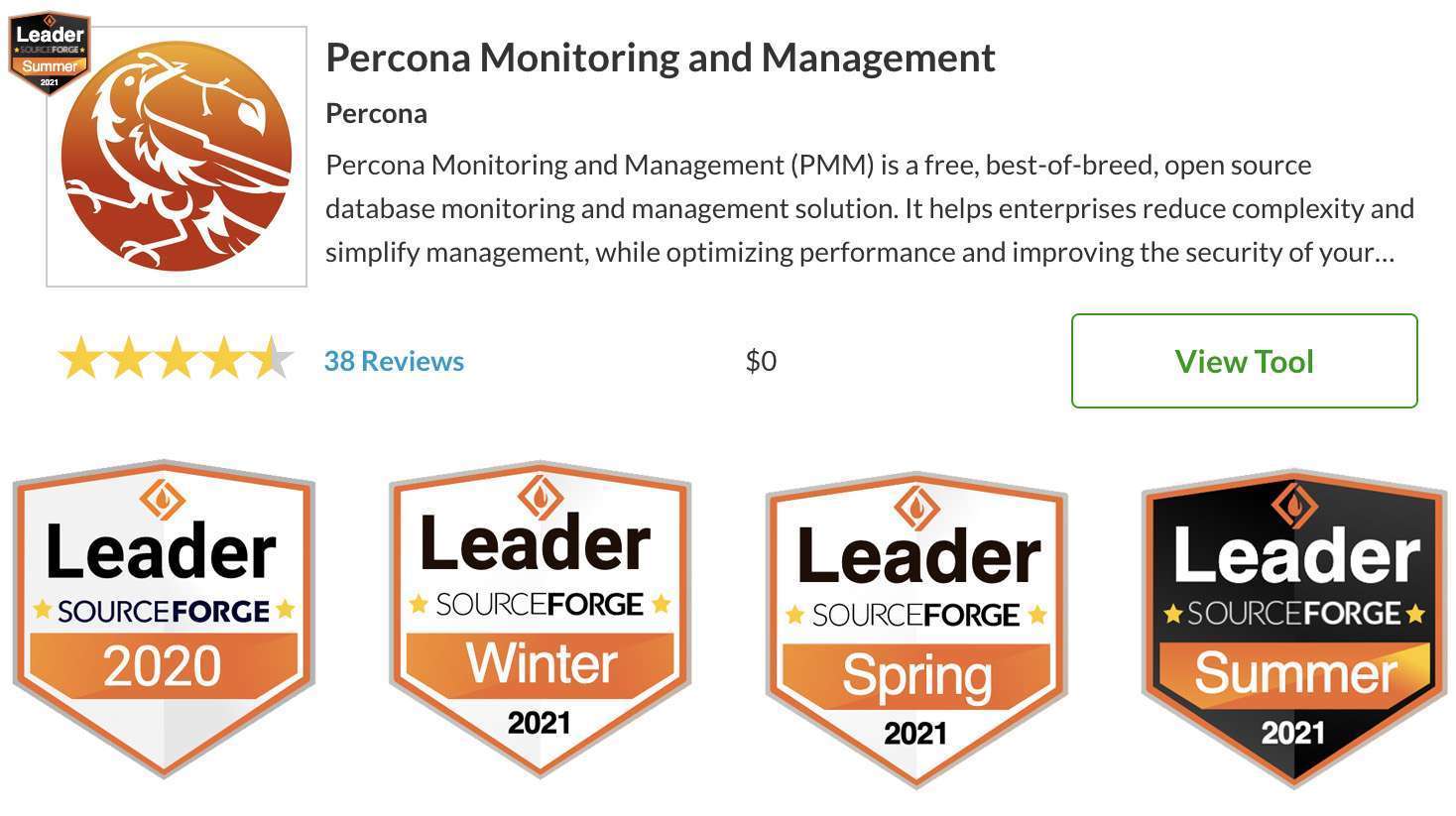 Percona Software Recognized with Product Awards
