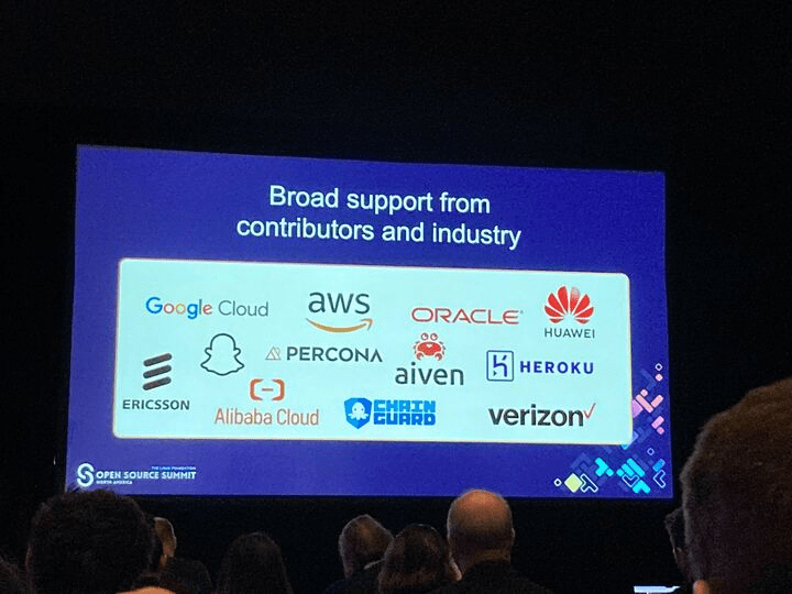 Redis, Valkey, and Percona's Ongoing Support of Open Source